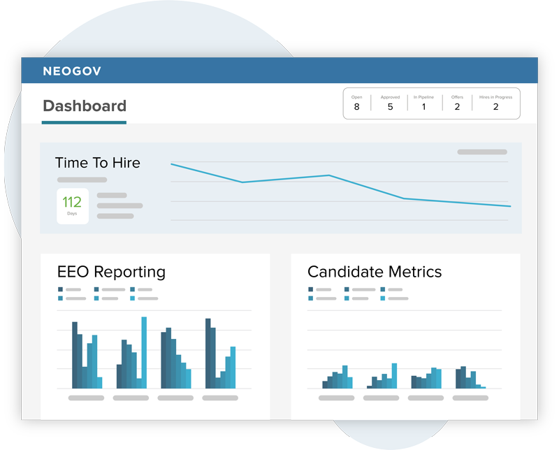 Analytics and Reporting | NEOED