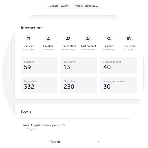 ATTRACT | Candidate Relationship Manager