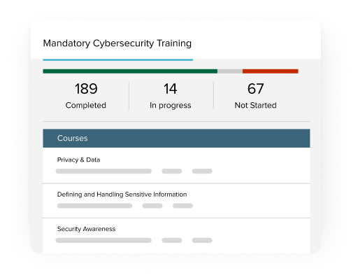 Training Management Software for Education | NEOED