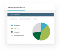Training Management Software for Education | NEOED
