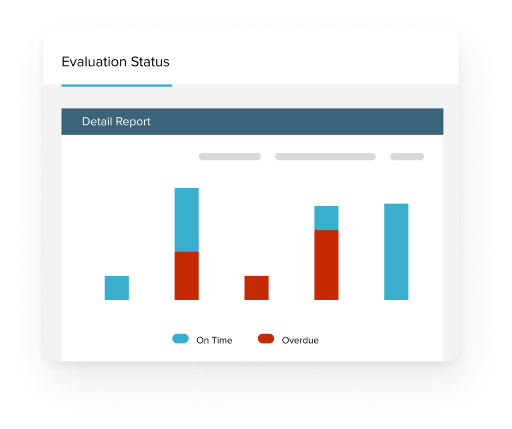 Performance Management System for Education | NEOED